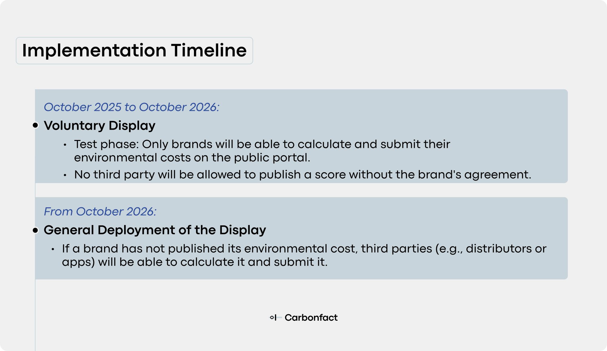 The French Textile Eco-Score: 2025 - Key Updates and What Fashion ...