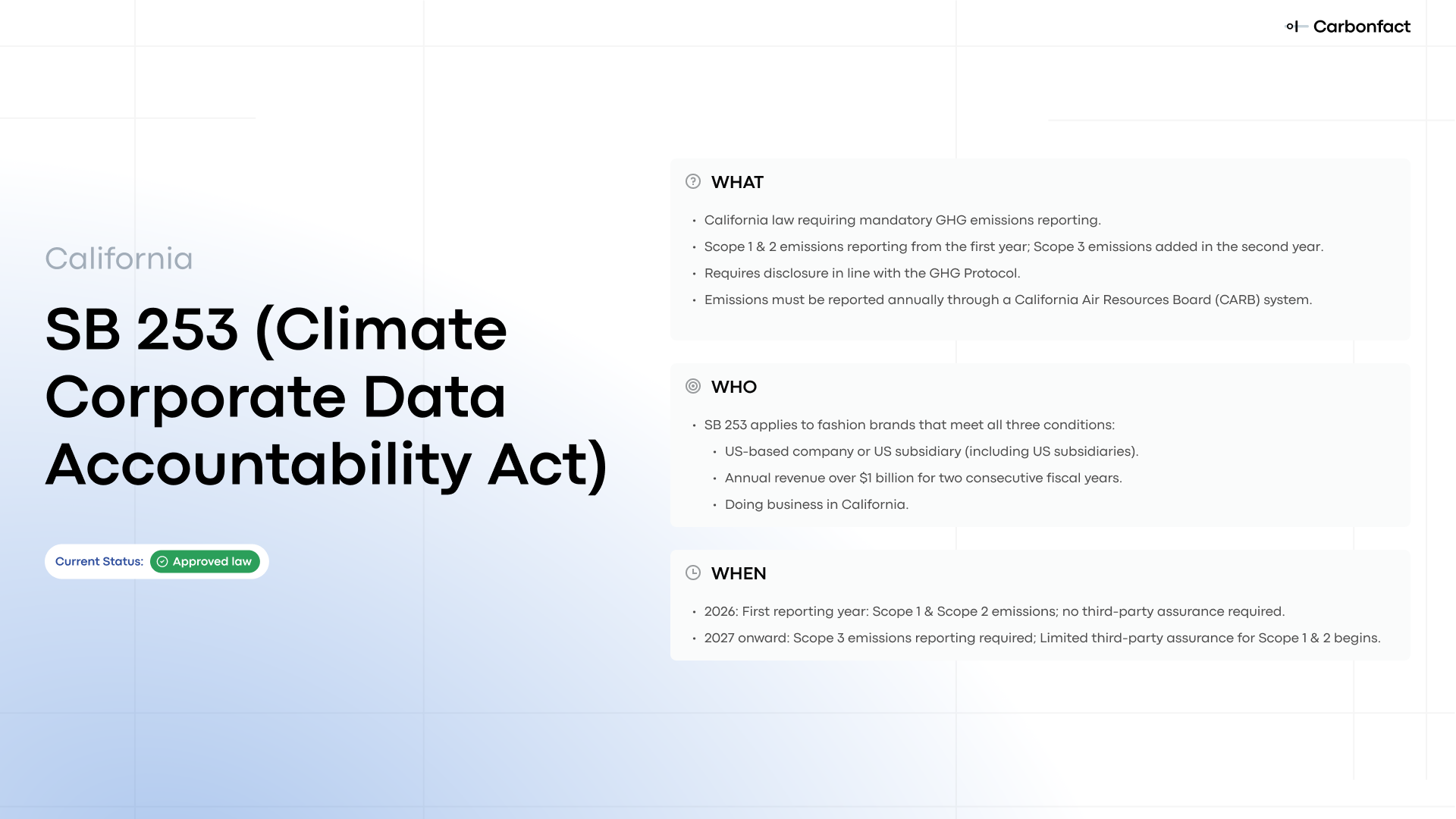What California’s Climate Laws: SB 253 and SB 261 mean for fashion brands