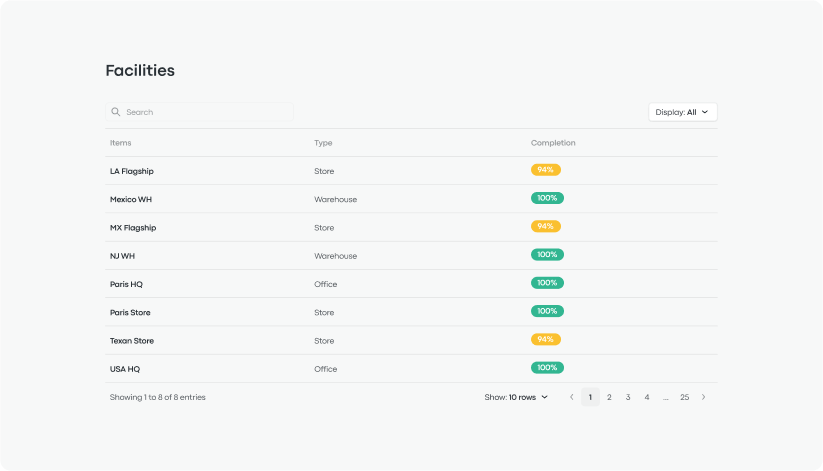 [Guide] Carbon accounting for fashion, textile, apparel, and footwear ...
