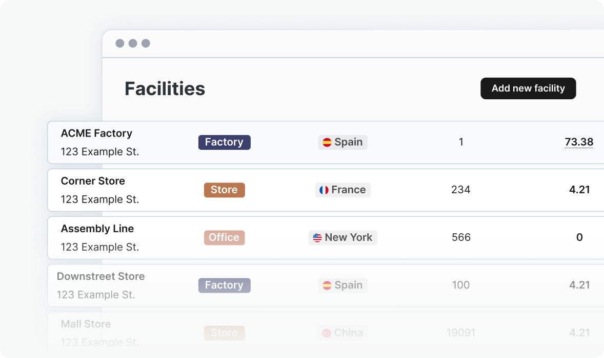 [Guide] Carbon Accounting for Fashion, Textile, Apparel, and Footwear ...