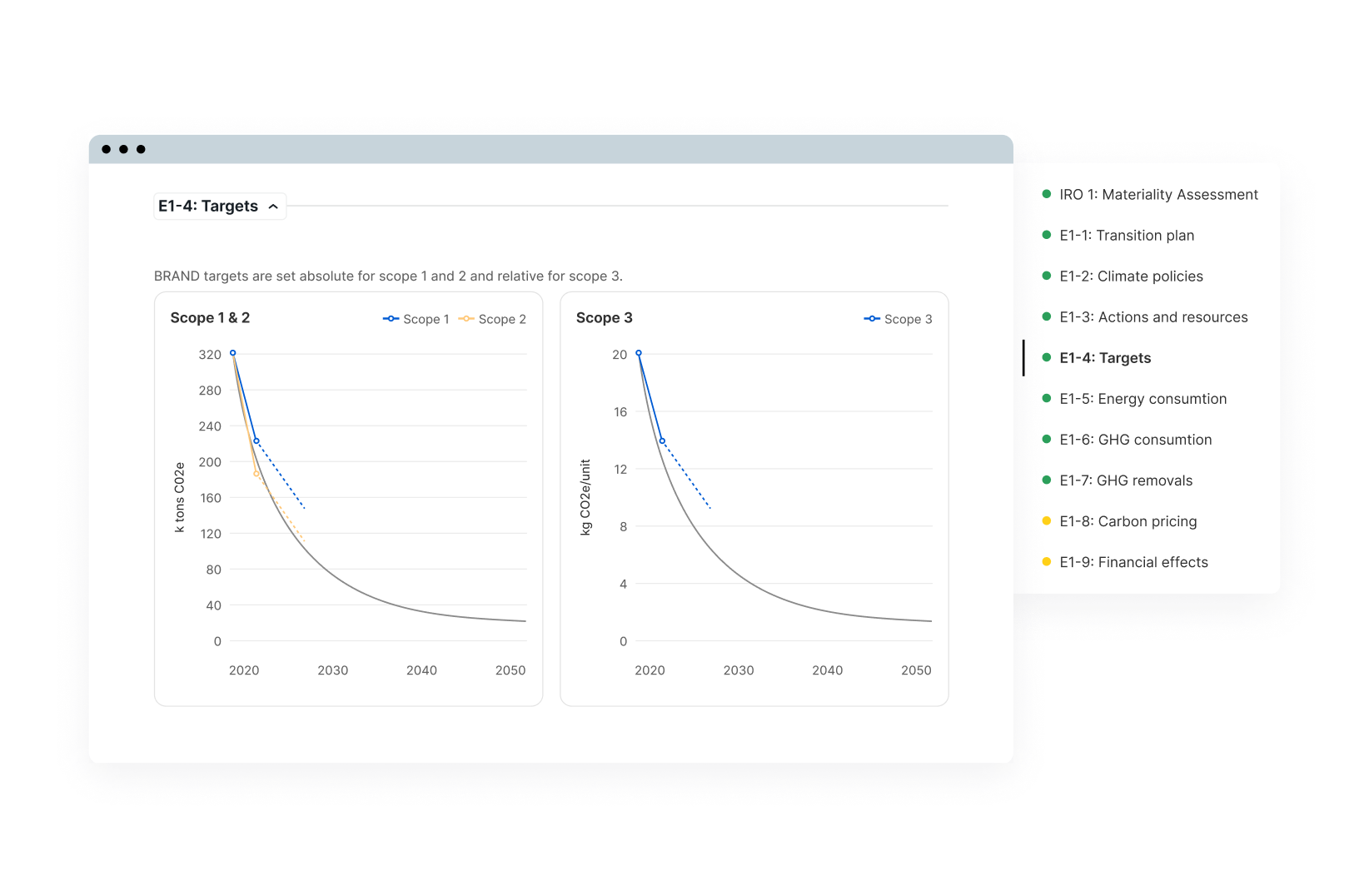 [Textile brief] ESRS E1 Climate Reporting for the CSRD