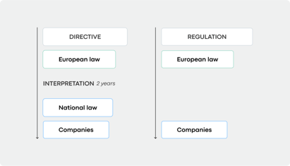 Full overview of the EU textile strategy and regulations
