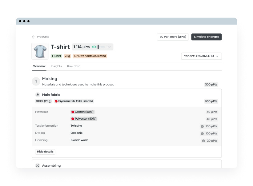 PEF for Apparel and Footwear: The EU’s Product Environmental Footprint ...
