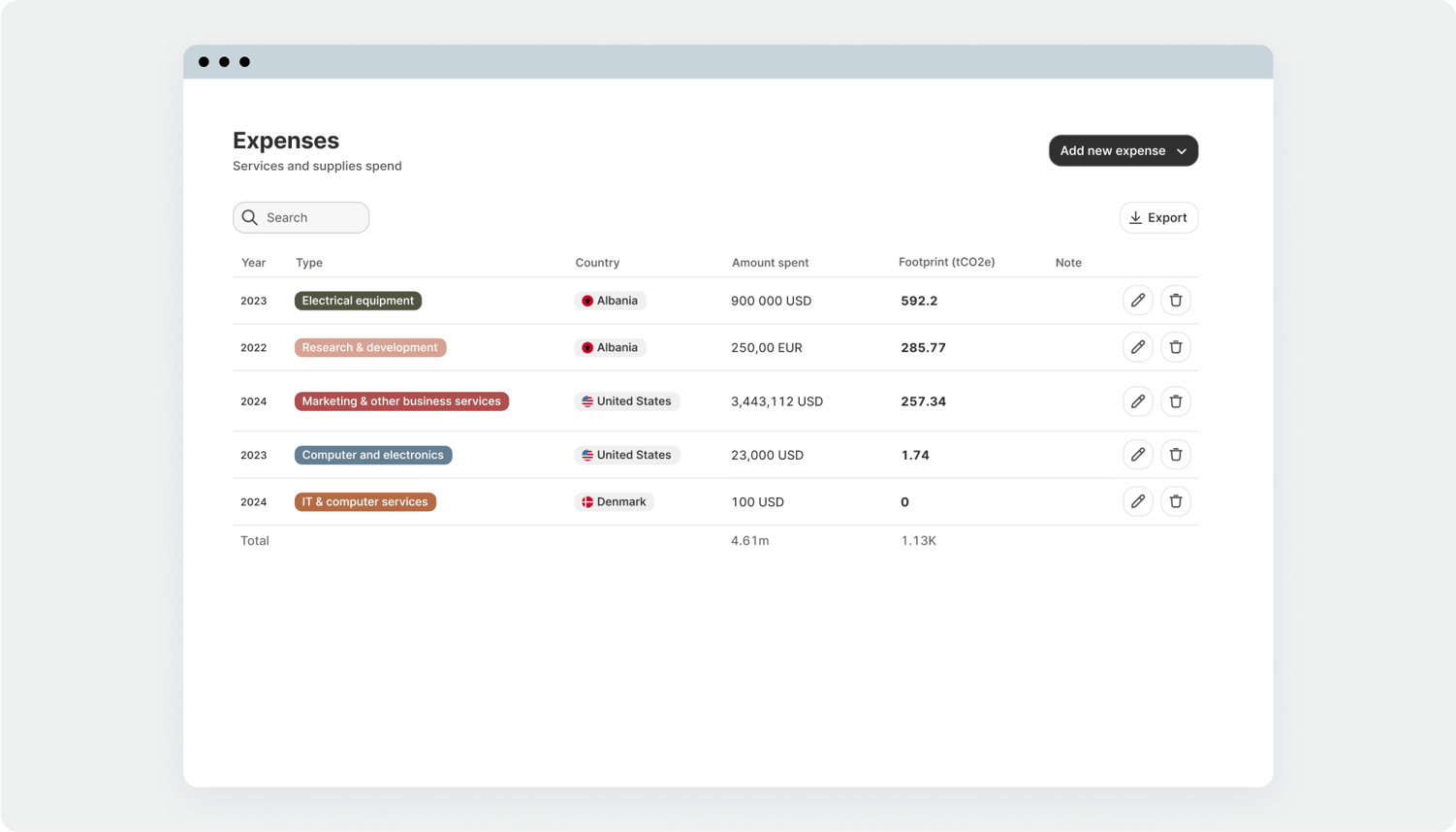 November '24 Platform Updates: All GHG Scopes Now in One Unified Platform