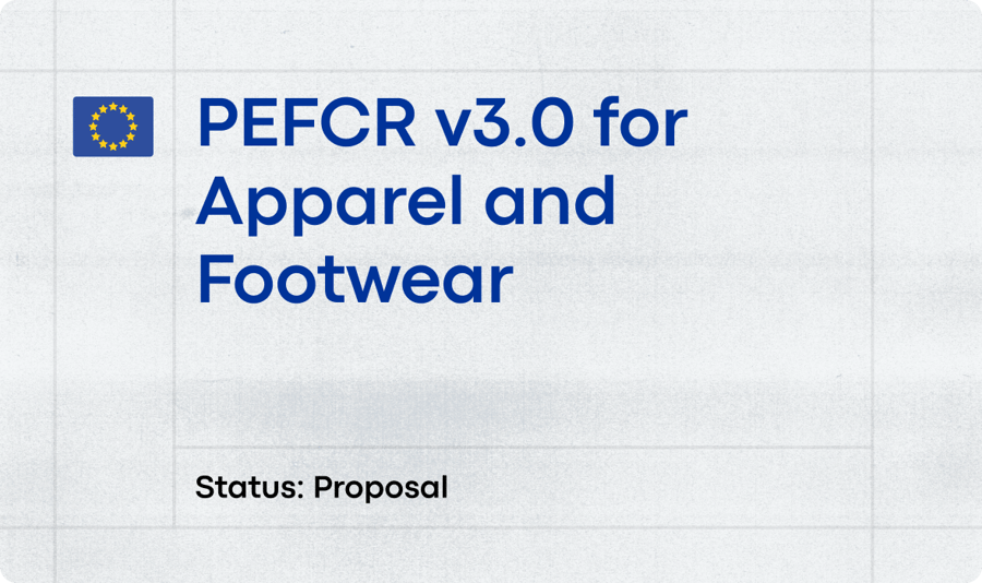 DPP in the fashion industry: What textile and footwear brands need to ...