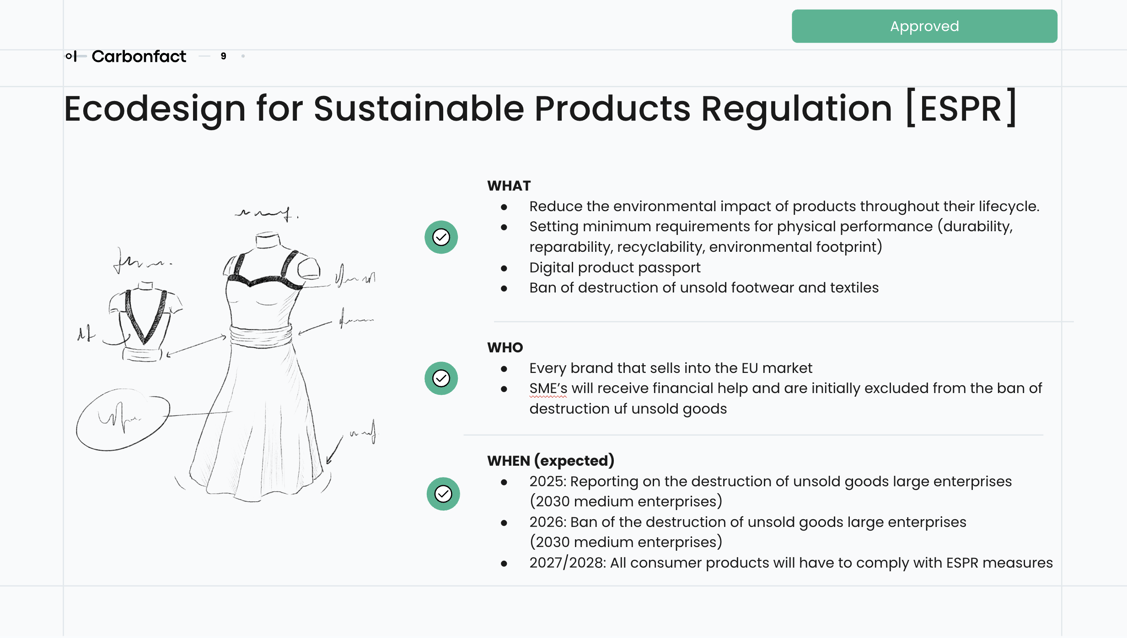 [Textiles] ESPR crash course - How the Ecodesign for Sustainable ...