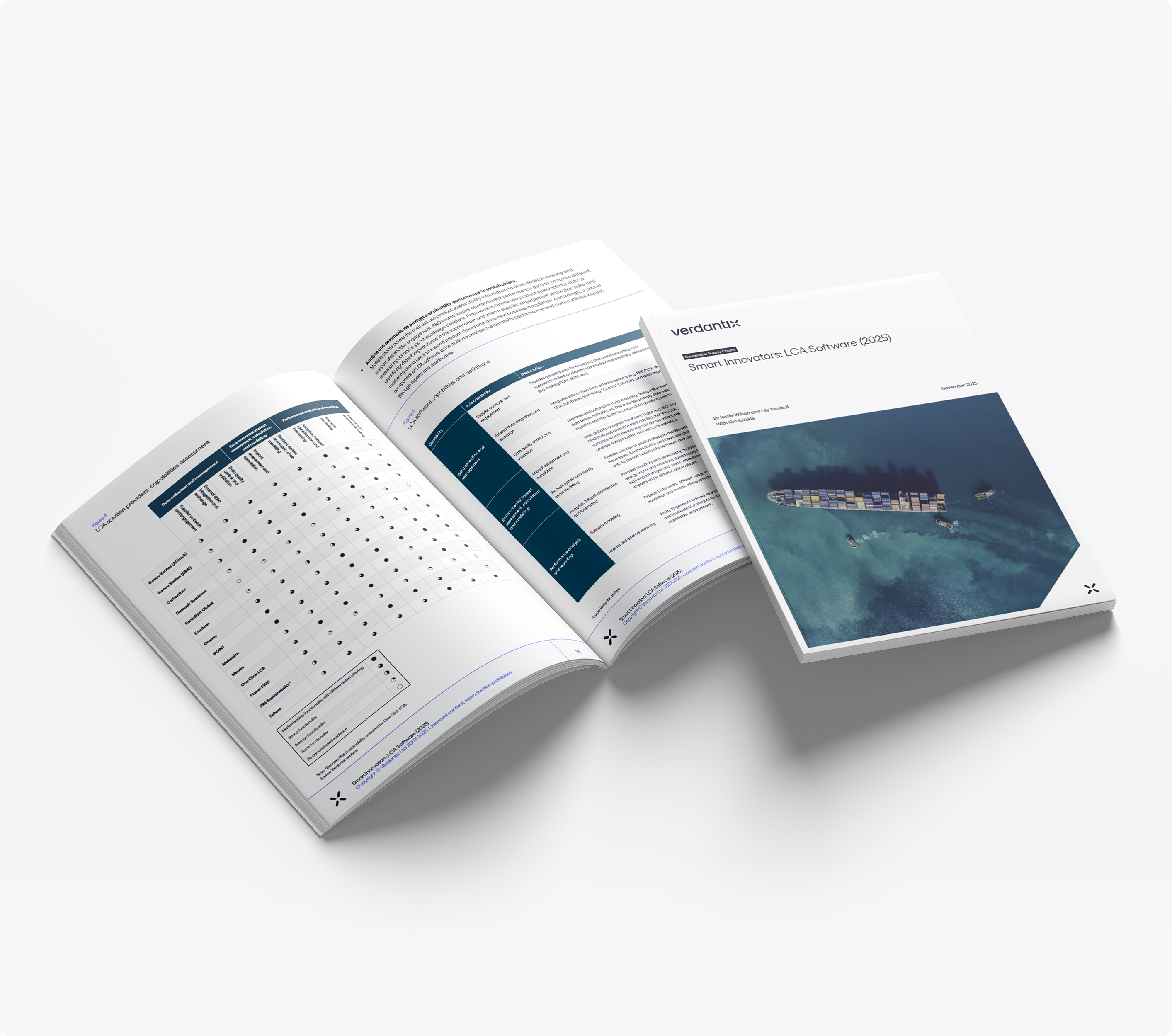 Smart Innovators: LCA Software - Verdantix Report
