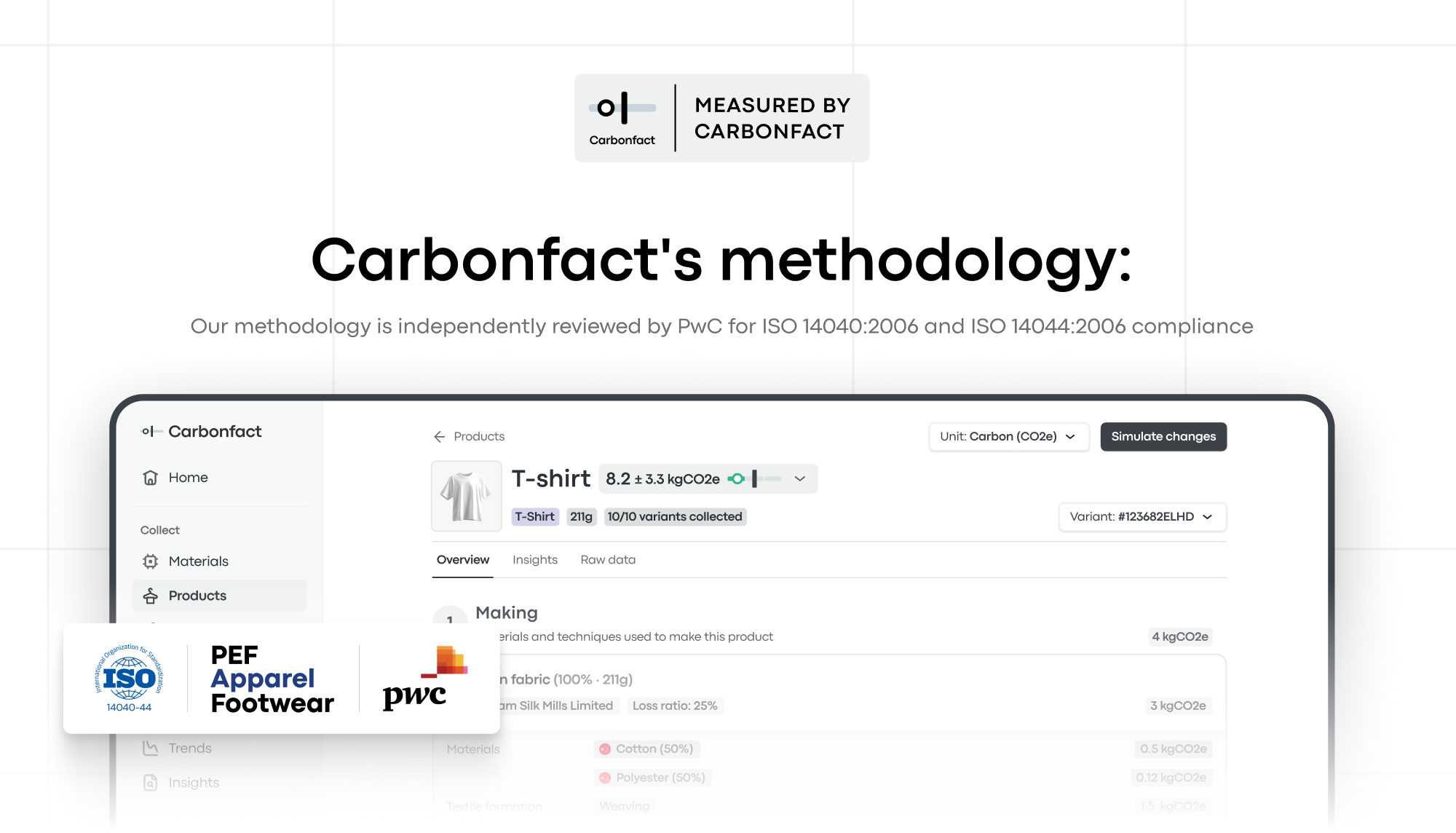 PWC Independently Reviewed Carbonfact's Methodology for ISO 14040 and ...
