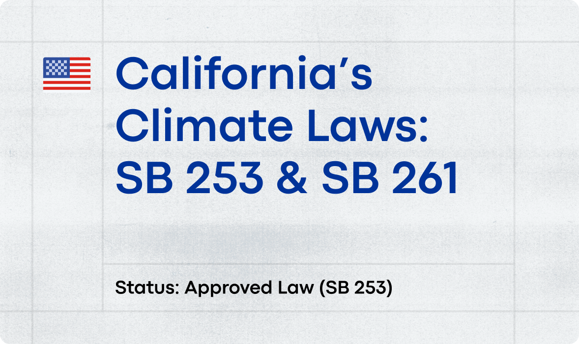 What California’s Climate Laws: SB 253 and SB 261 mean for fashion brands