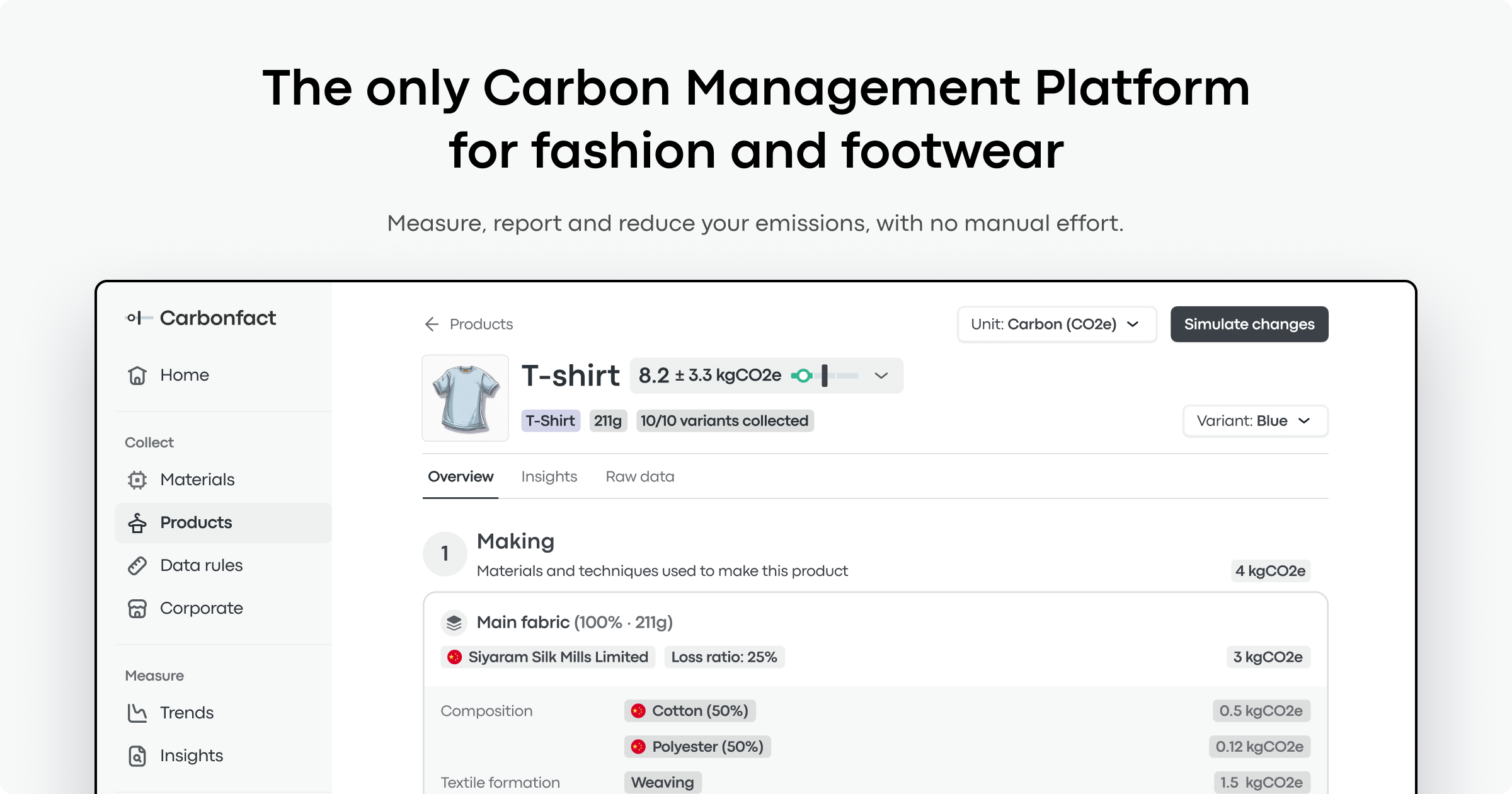 Carbonfact | Sustainability Platform for Apparel & Footwear