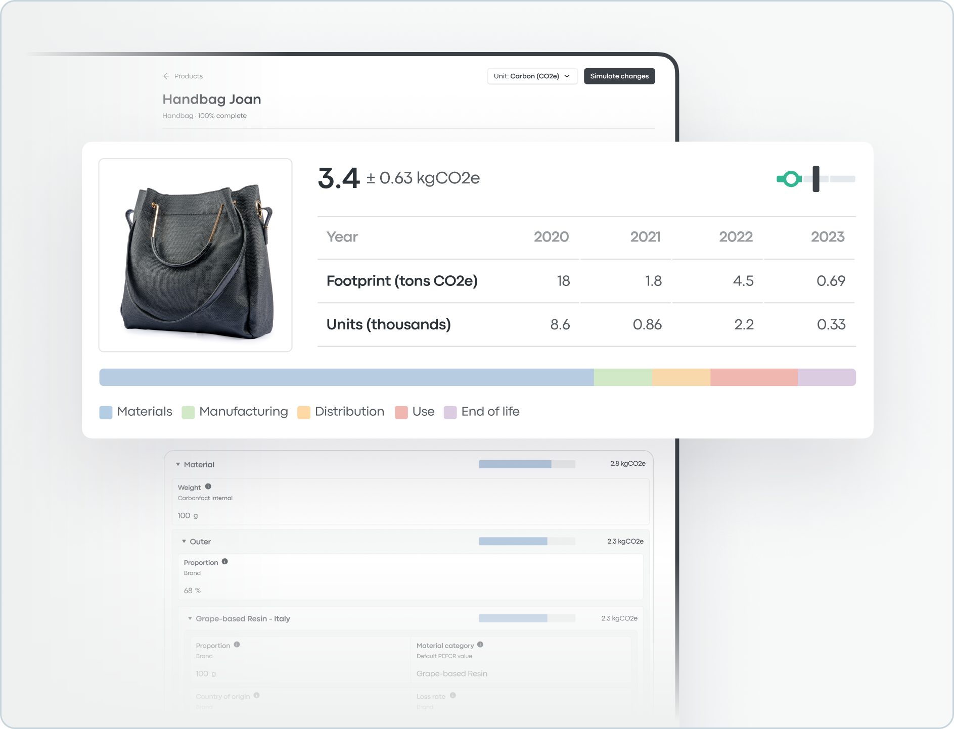 Carbonfact - Fashion-specific Carbon Management Platform